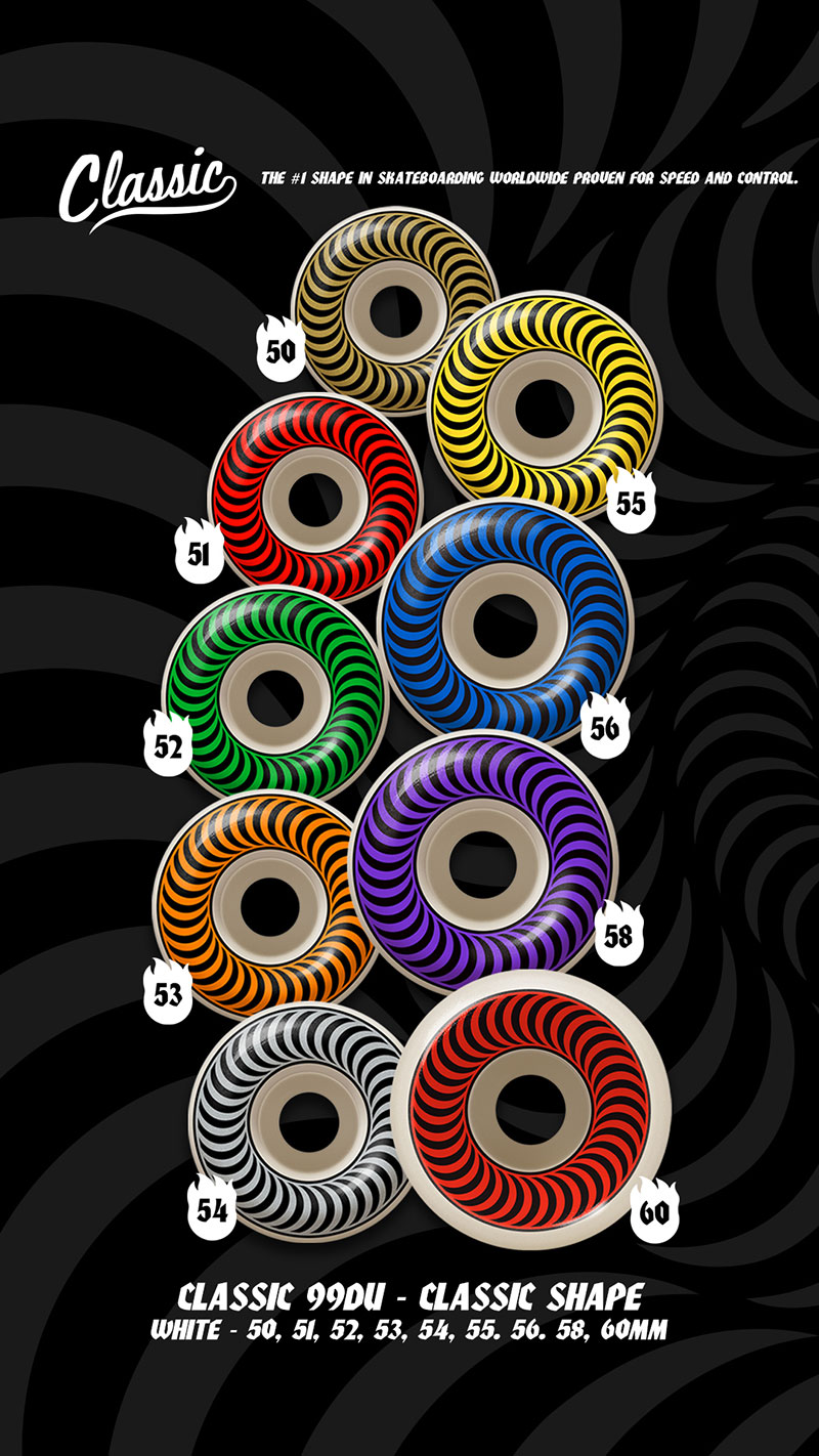 Spring 2020 - Spitfire Wheels